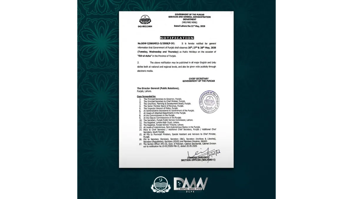 Punjab Eid-ul-Azha Holidays 2026 – Full Schedule & Government ...
